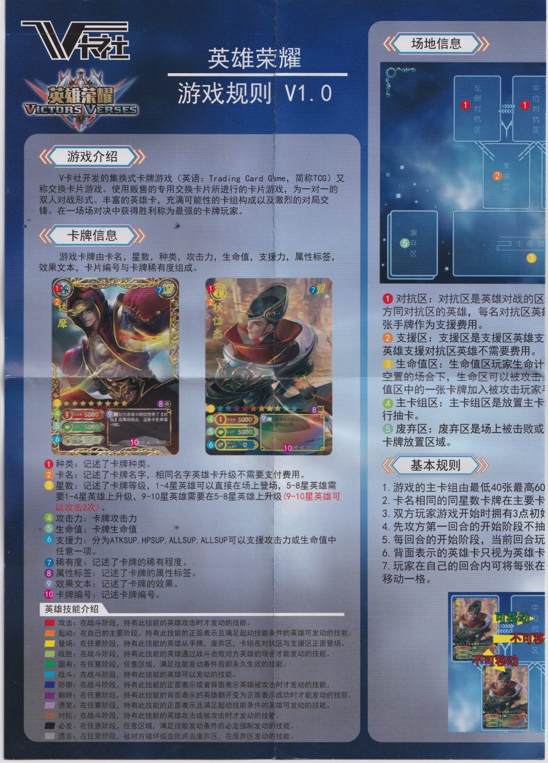 Victors Verses: The Hidden League of Legends TCG? - Trading Card Archives