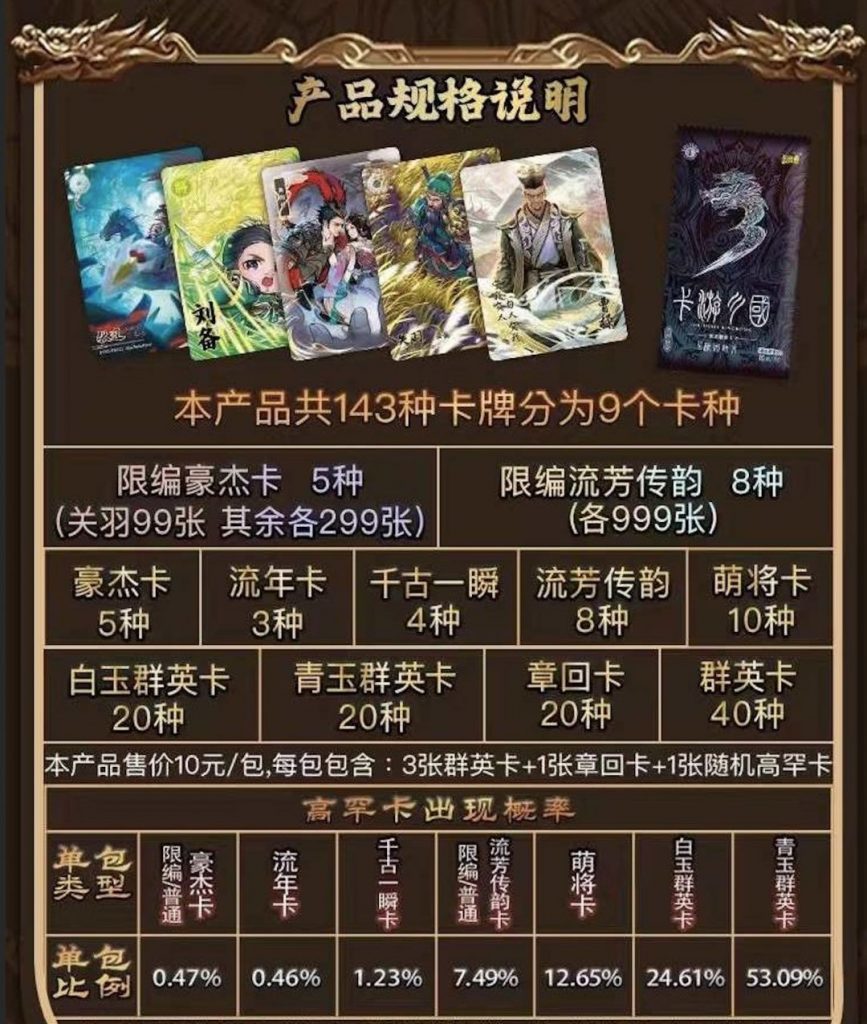 Kayou Three Kingdoms: A Stunning Set of Cards - Trading Card Archives