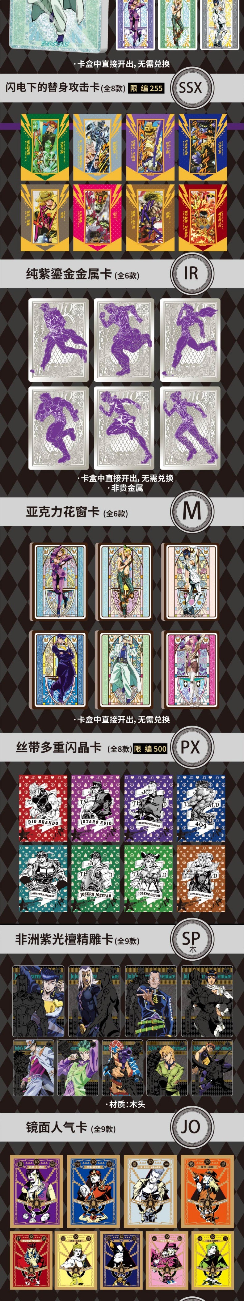 JoJo's Bizarre Adventure: Collector's Edition Big Blue Box - Trading ...