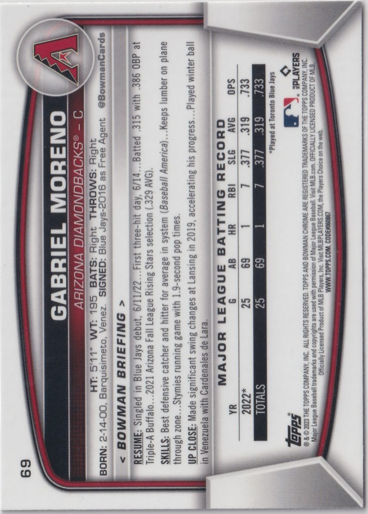 Gabriel Moreno: BMC-23-69 - Trading Card Archives