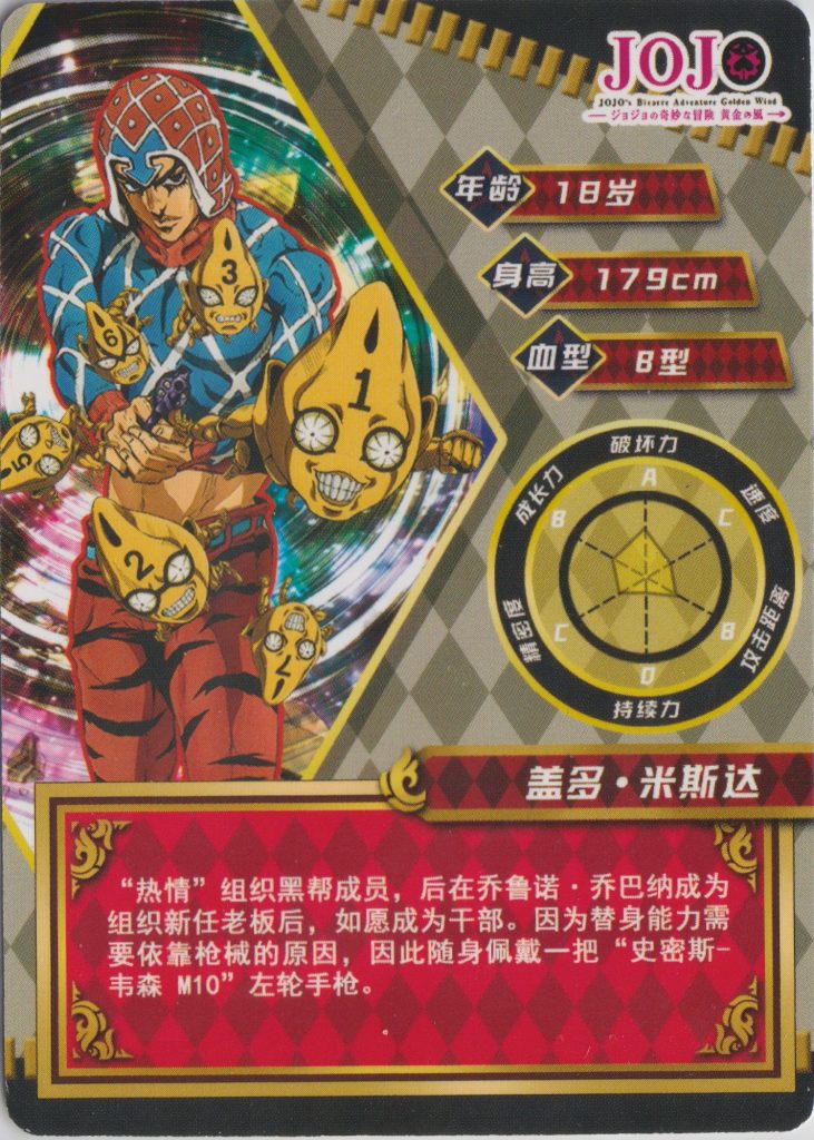 Guido Mista: JJ-SSR-003 - Trading Card Archives