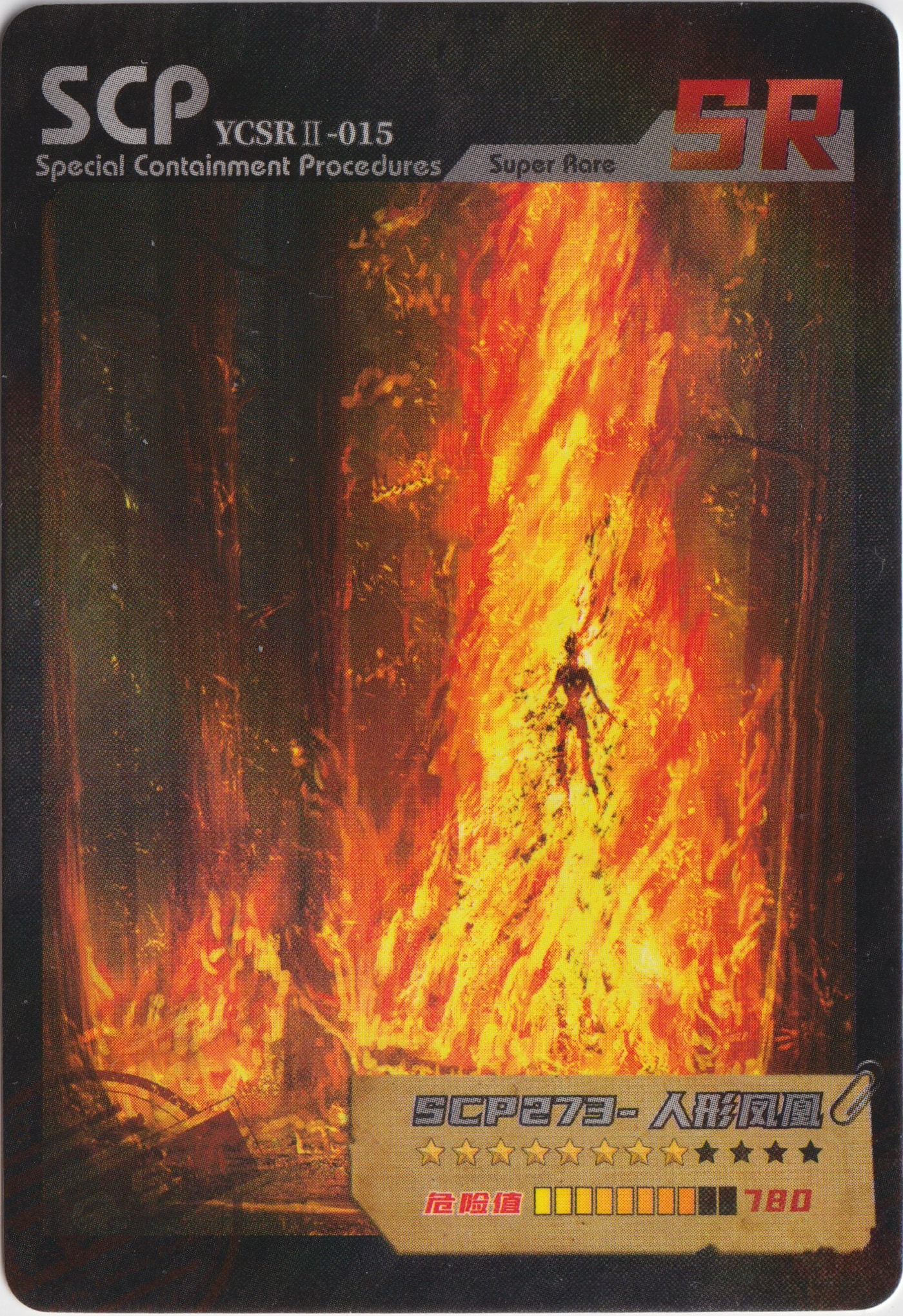 SCP Trading Cards Checklist and Set Guide - Trading Card Archives